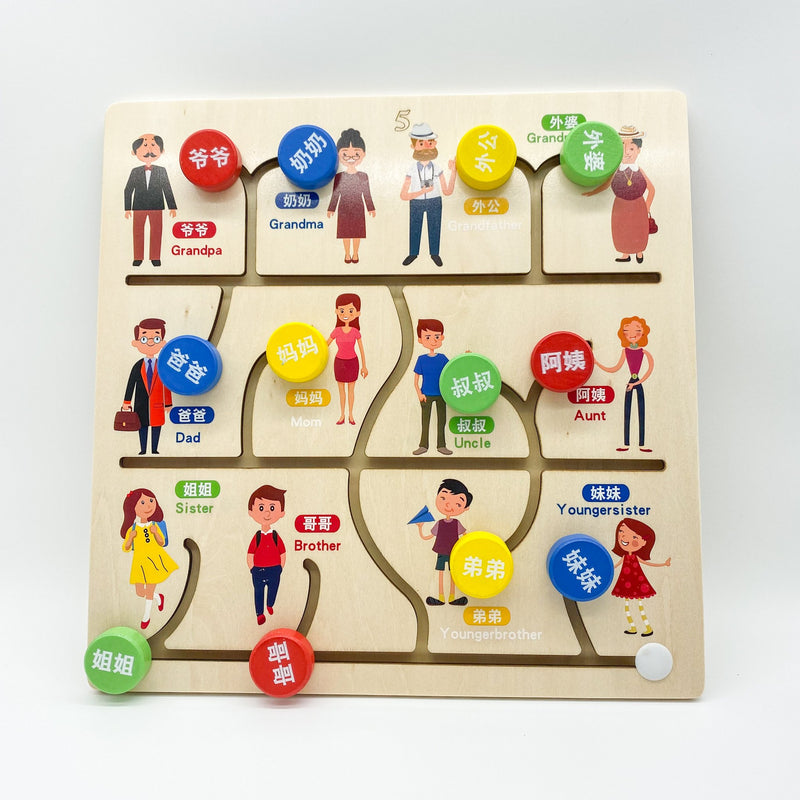Family Tree Maze Cognitive Puzzle - Thrivine - Where Kids Learn. Play ...
